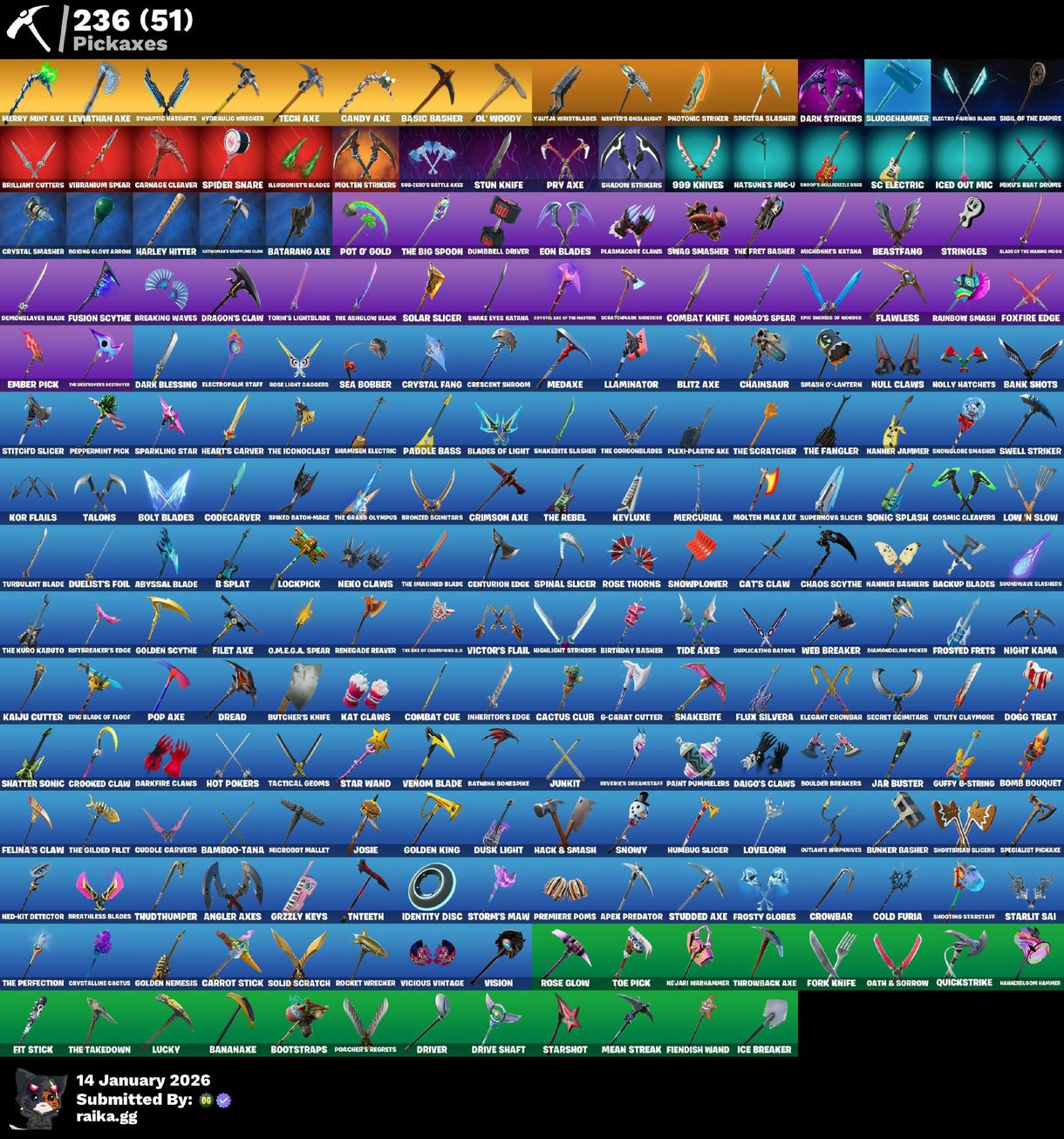 [PC/PSN/XBOX/NITTENDO] 238 skins | OG STW | IKONIK | Honor Guard | Neo ...