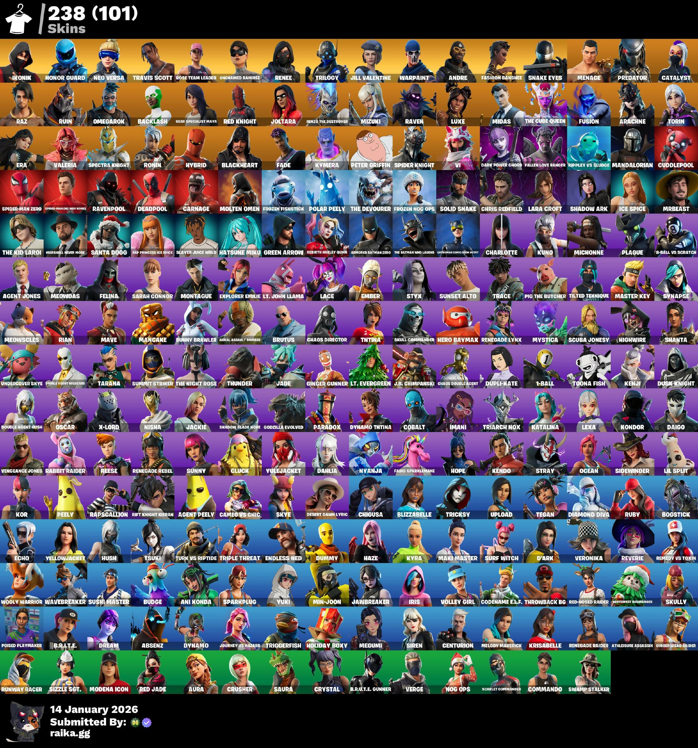 [PC/PSN/XBOX/NITTENDO] 238 skins | OG STW | IKONIK | Honor Guard | Neo ...