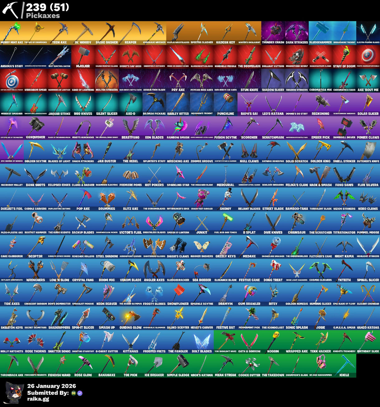 [PC/PSN/NITTENDO] 251 skins | OG STW | Merry Mint Axe | Glow | Neo Ver ...