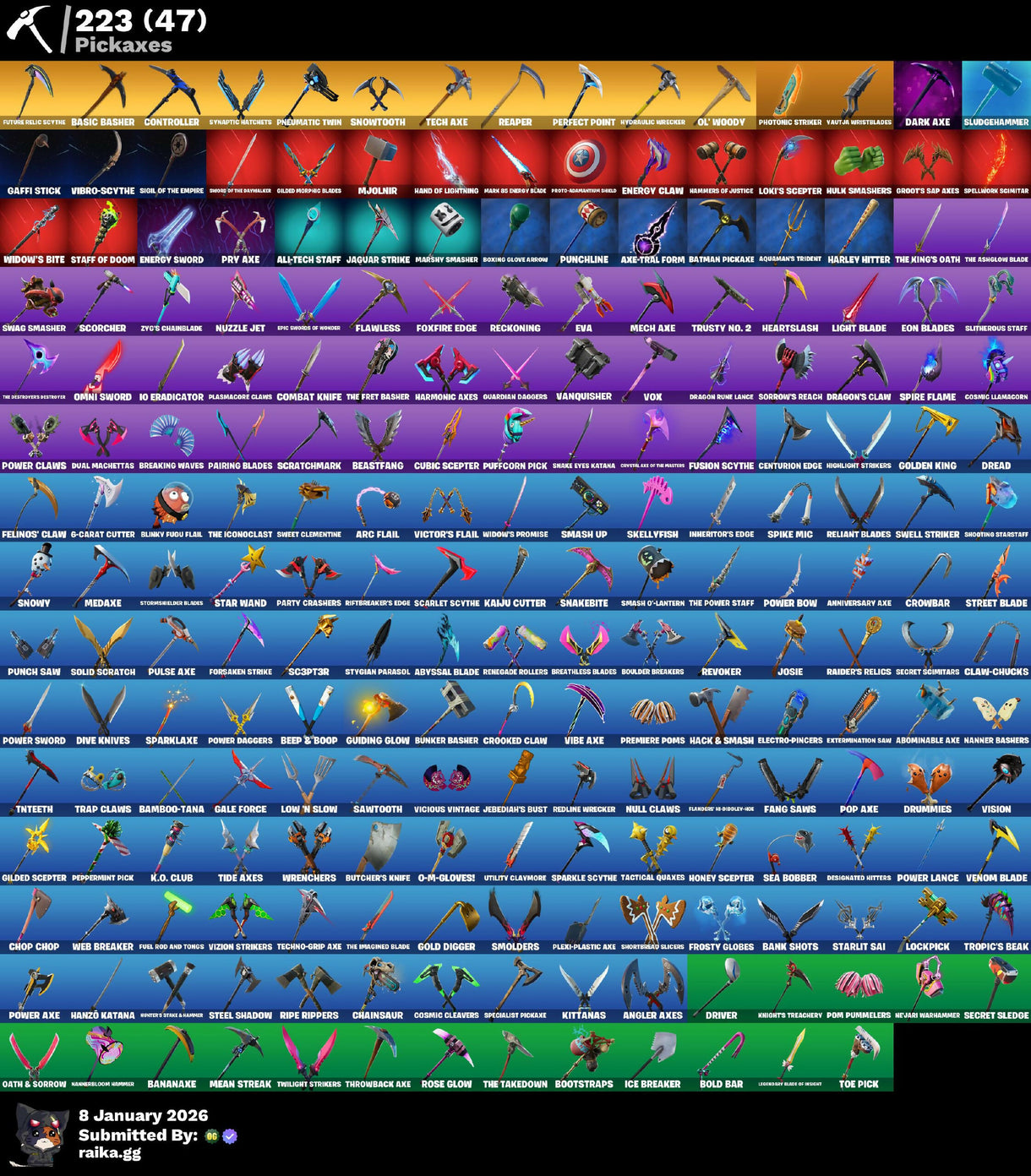 [PC/PSN/XBOX/NITTENDO] 262 skins | OG STW | Neo Versa | Blue Squire ...