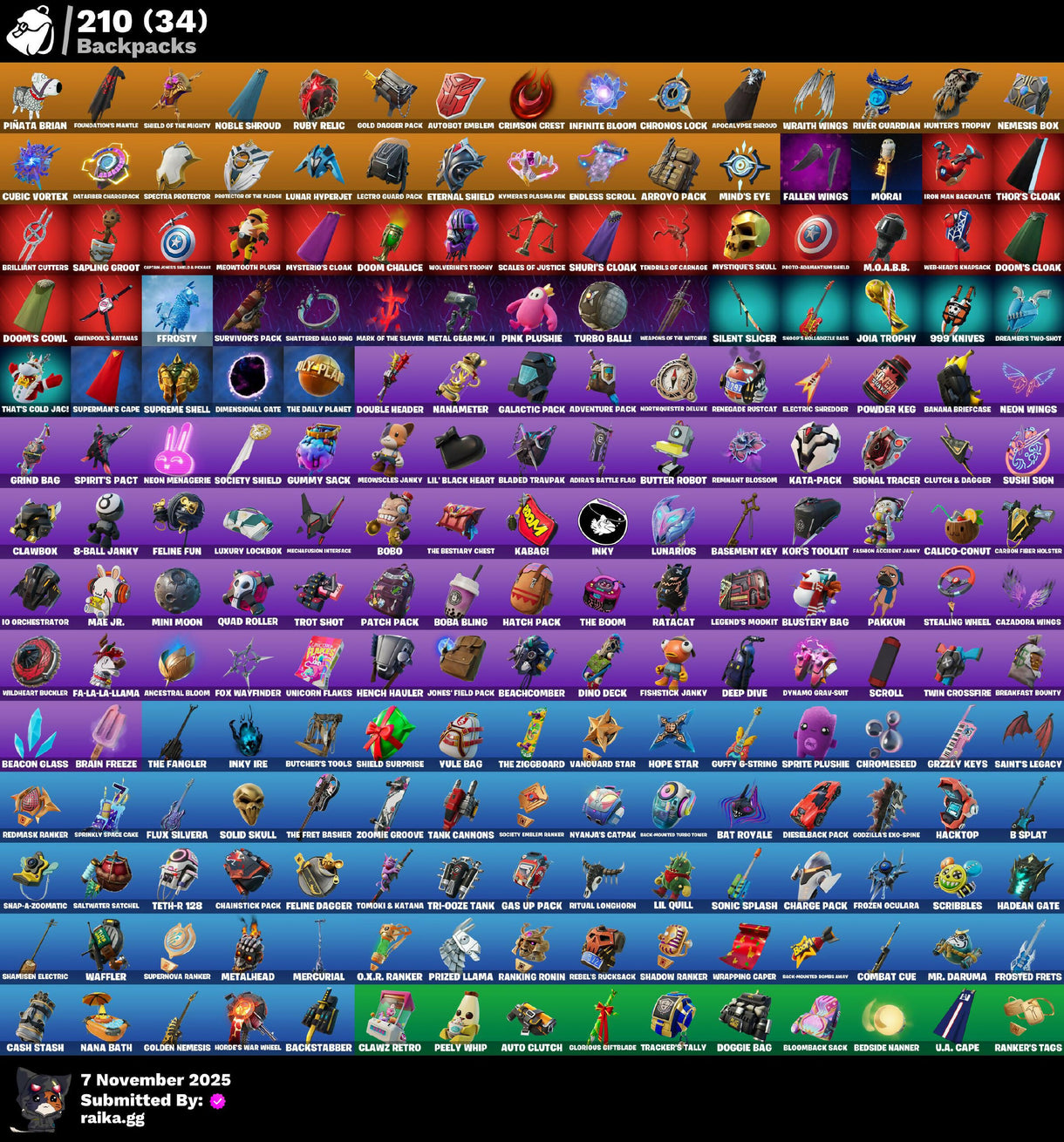 [PC/PSN/XBOX] 160 skins | Lara Croft | Gold Midas | Lina Scorch | Vivi ...