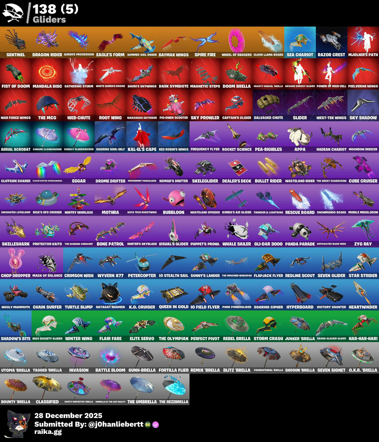 [PC-XBOX-PSN] 144 skins | FNCS 3:1 Champion | Predator | Menace | Spir ...