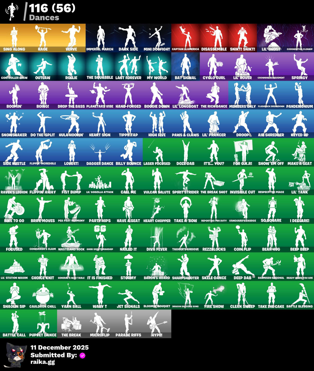 [PC/PSN/XBOX] 110 skins | Neo Versa | Travis Scott | Astro Jack | Gold ...